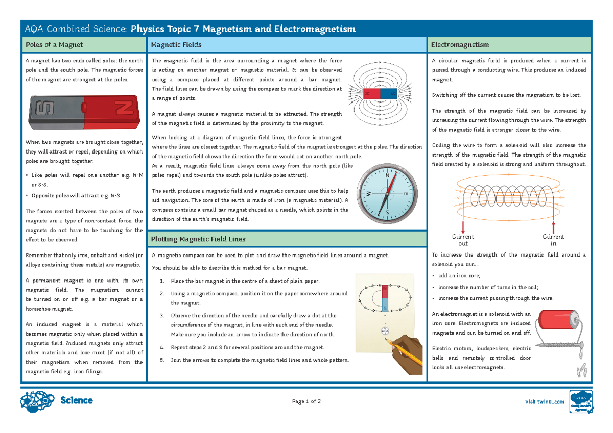 AQA Combined Science: Physics Topic 7 - Notes on Magnetism ...