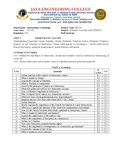 human values and ethics - GE3791 - Studocu