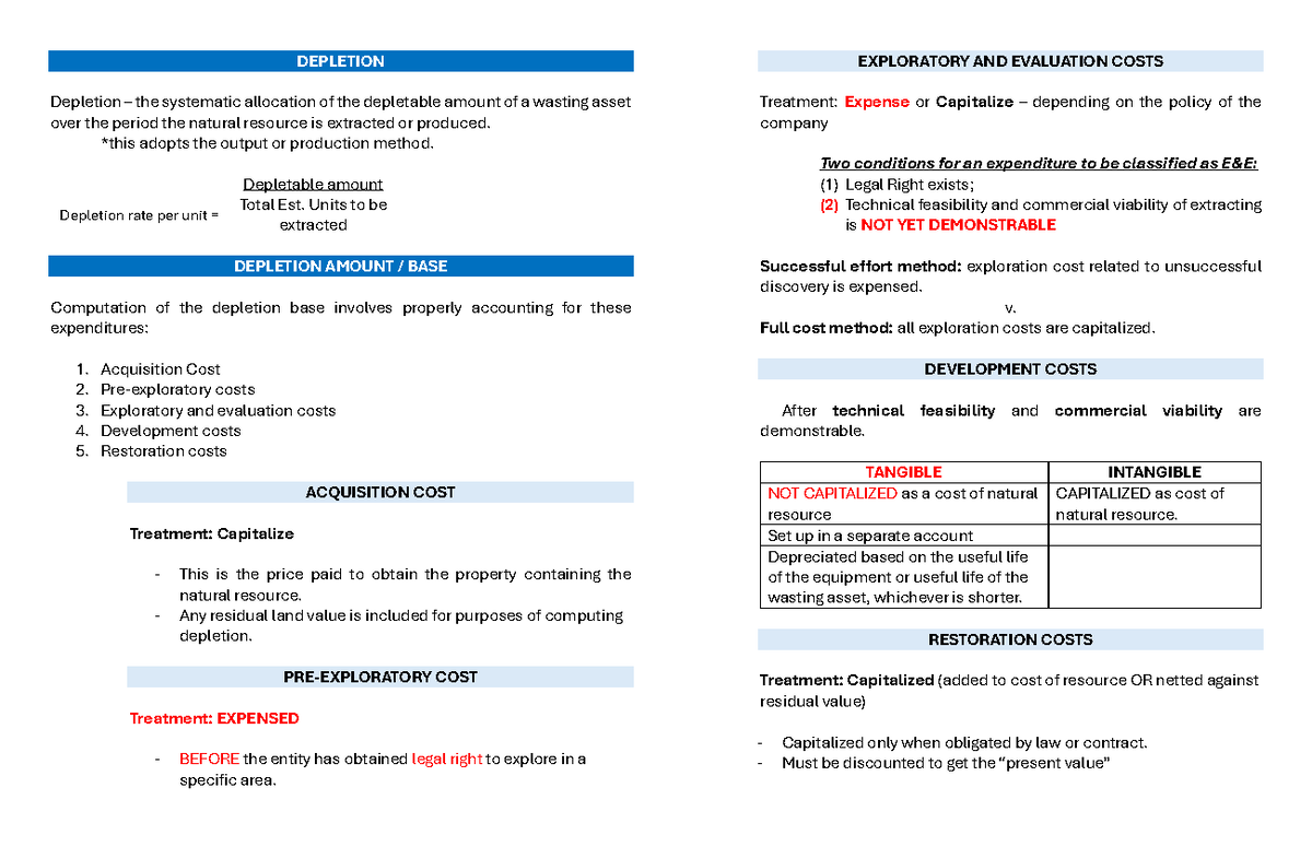 Depletion Accounting: Systematic Allocation of Resources Explained ...