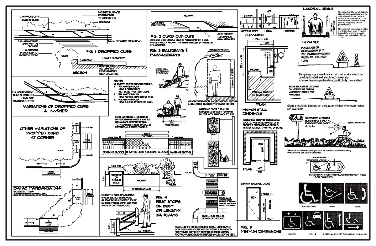 Bp344-Model: Guidelines for Handrail Height on Inclined Surfaces - Studocu
