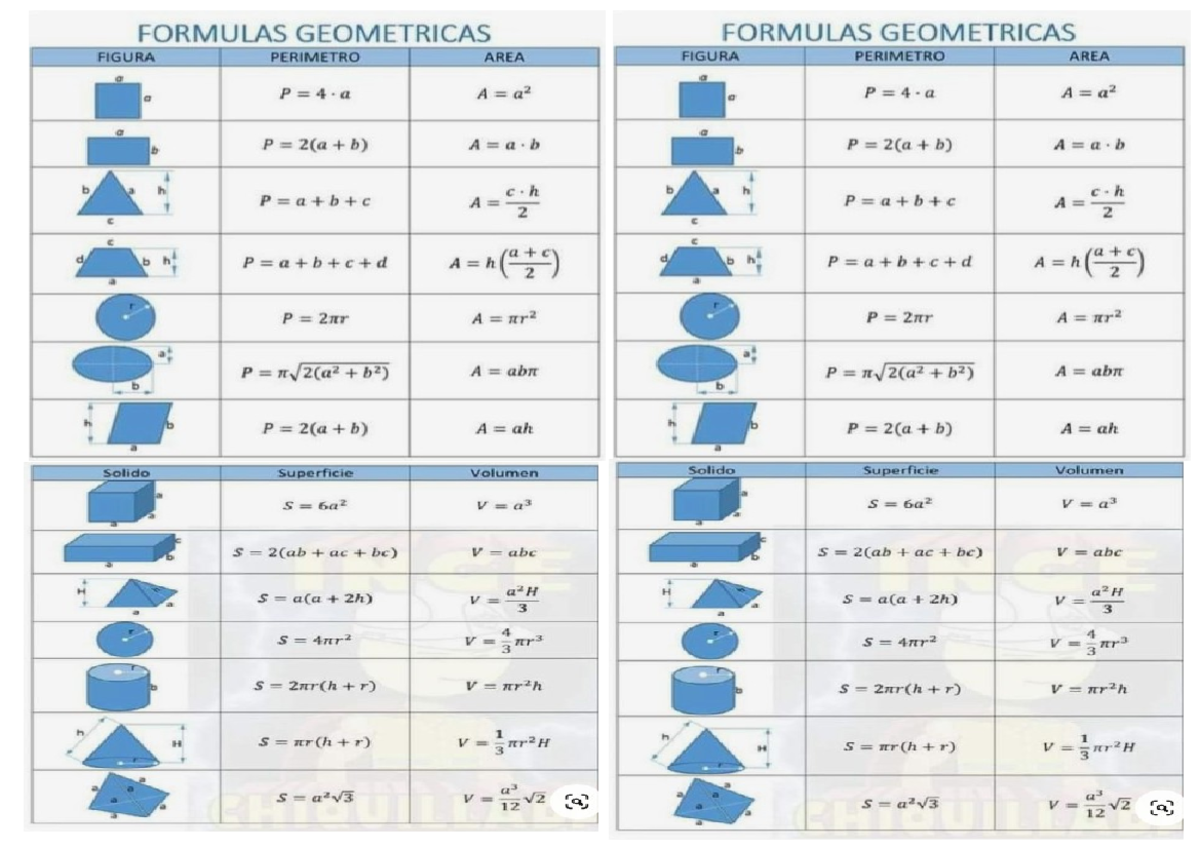 Geometria Formulas Areas Y Perimetros