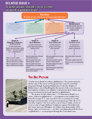 Social Studies - Grade: 10 - High School - Canada - Studocu