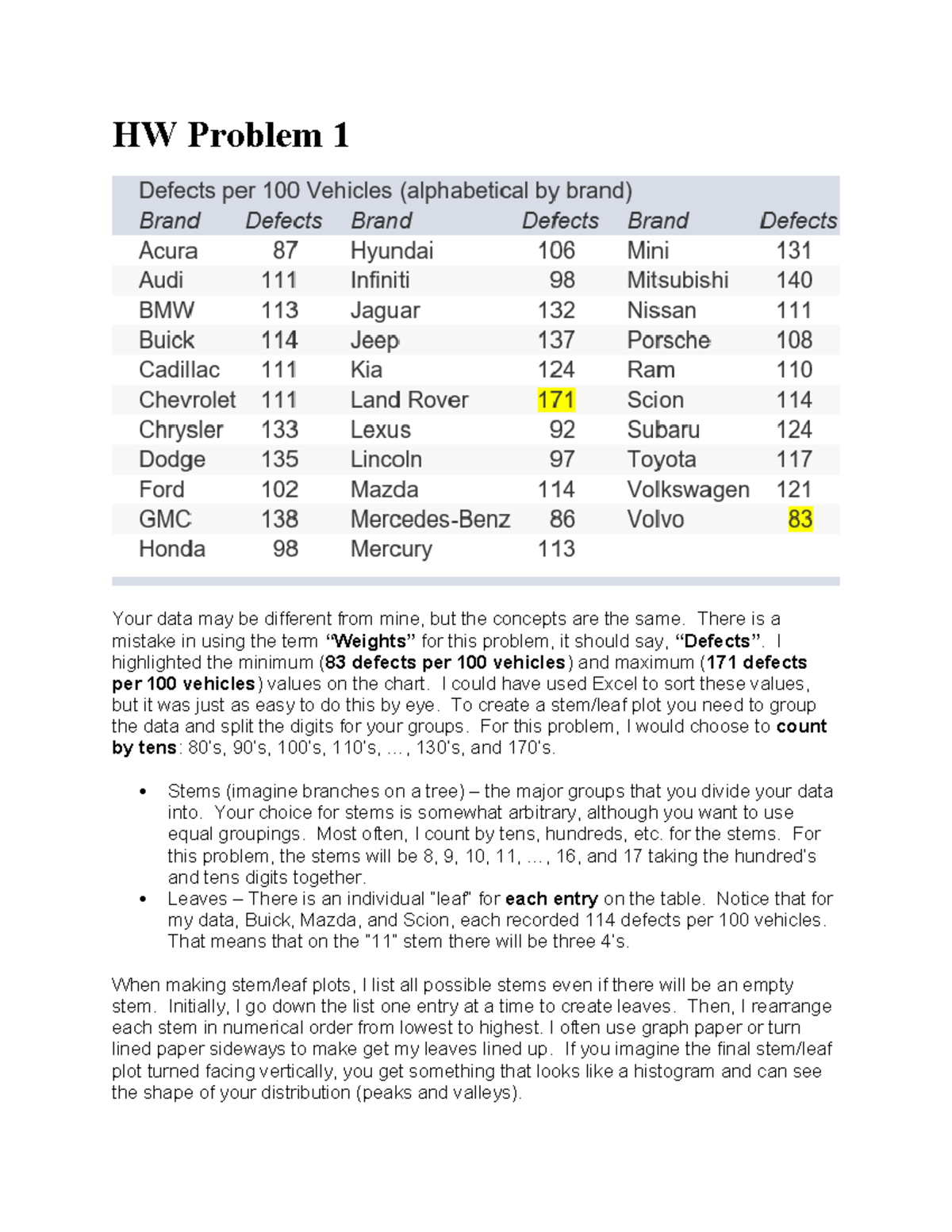 MAT133 Homework Assistance: Stem and Leaf Plots Guide - Studocu