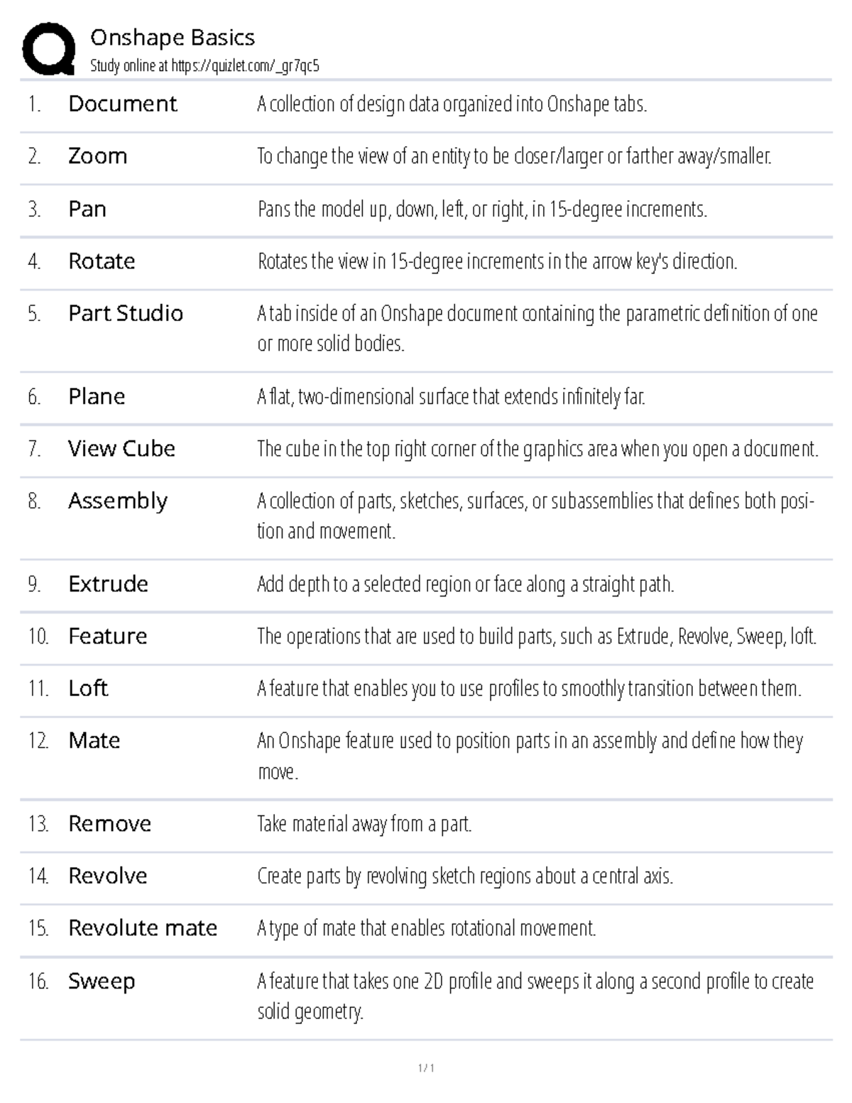 Onshape Basics Vocabulary Guide for Design Fundamentals - Studocu