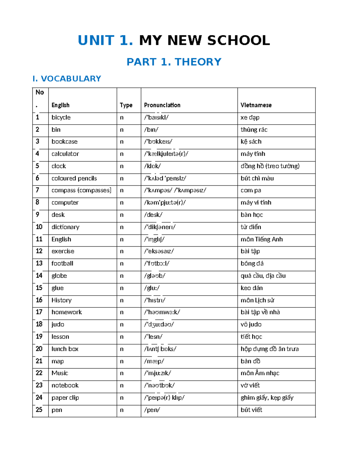 UNIT 1. MY NEW SCHOOL - Vocabulary and Grammar Guide - Studocu