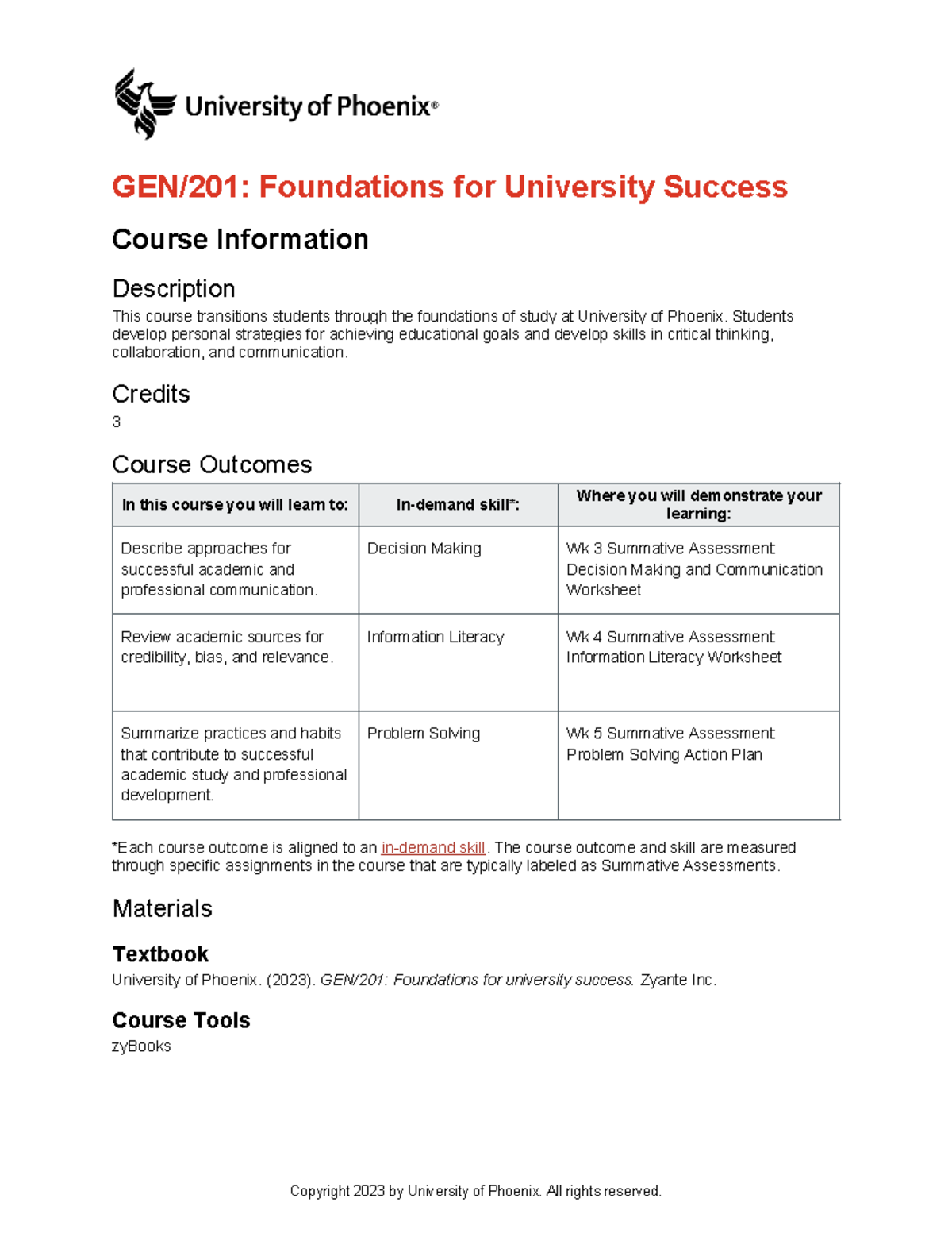 GEN/201: Syllabus for Foundations for University Success Course - Studocu