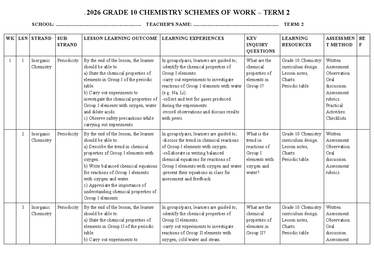 2026 Grade 10 Chemistry Term 2 Schemes of Work and Lesson Plans - Studocu
