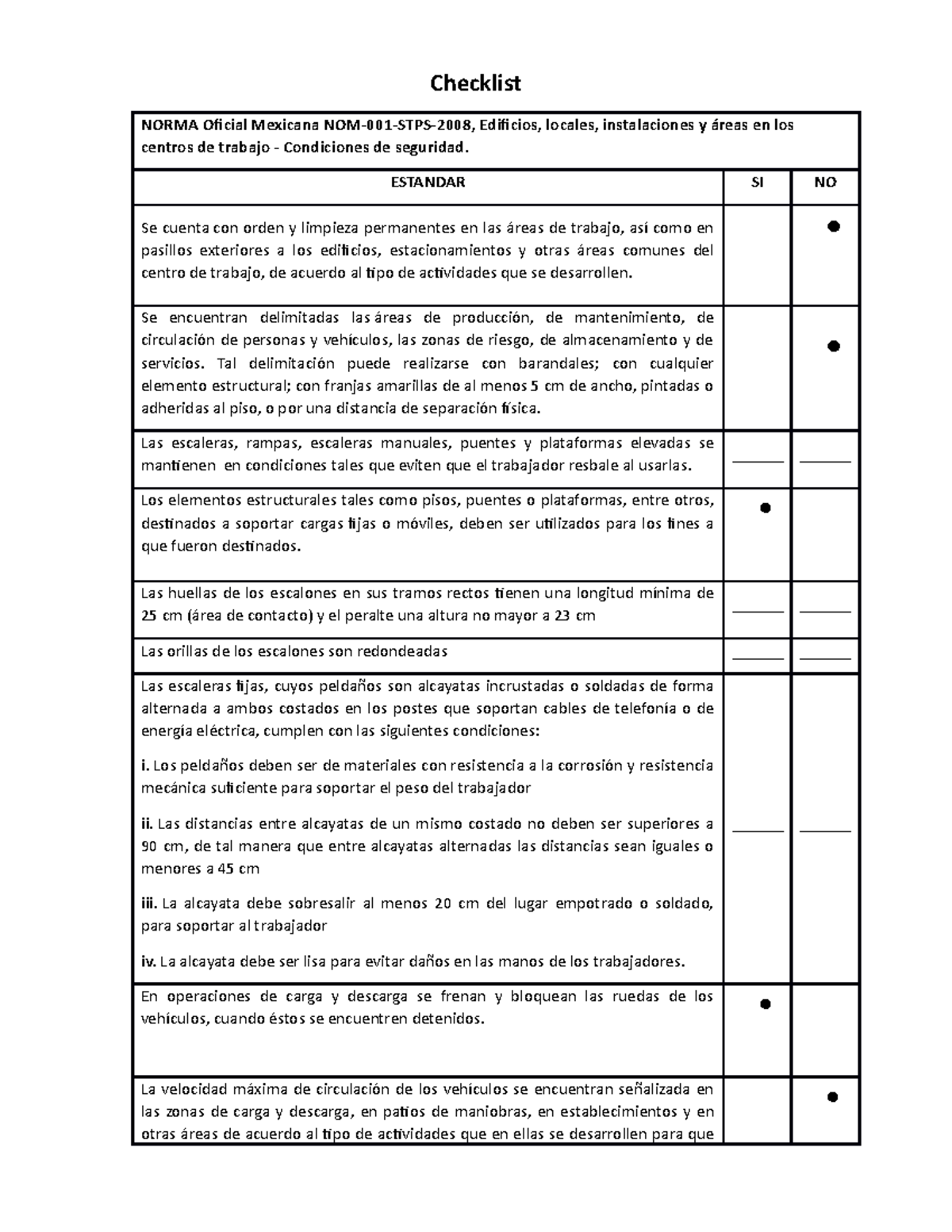 Checklist de Normas de Seguridad: NOM-001 y NOM-002-STPS - Studocu