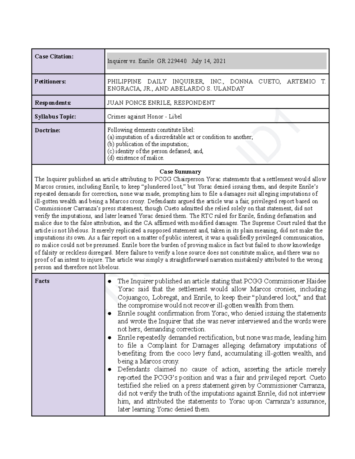 Case Study: Inquirer vs. Enrile GR 229440 - Libel Analysis - Studocu