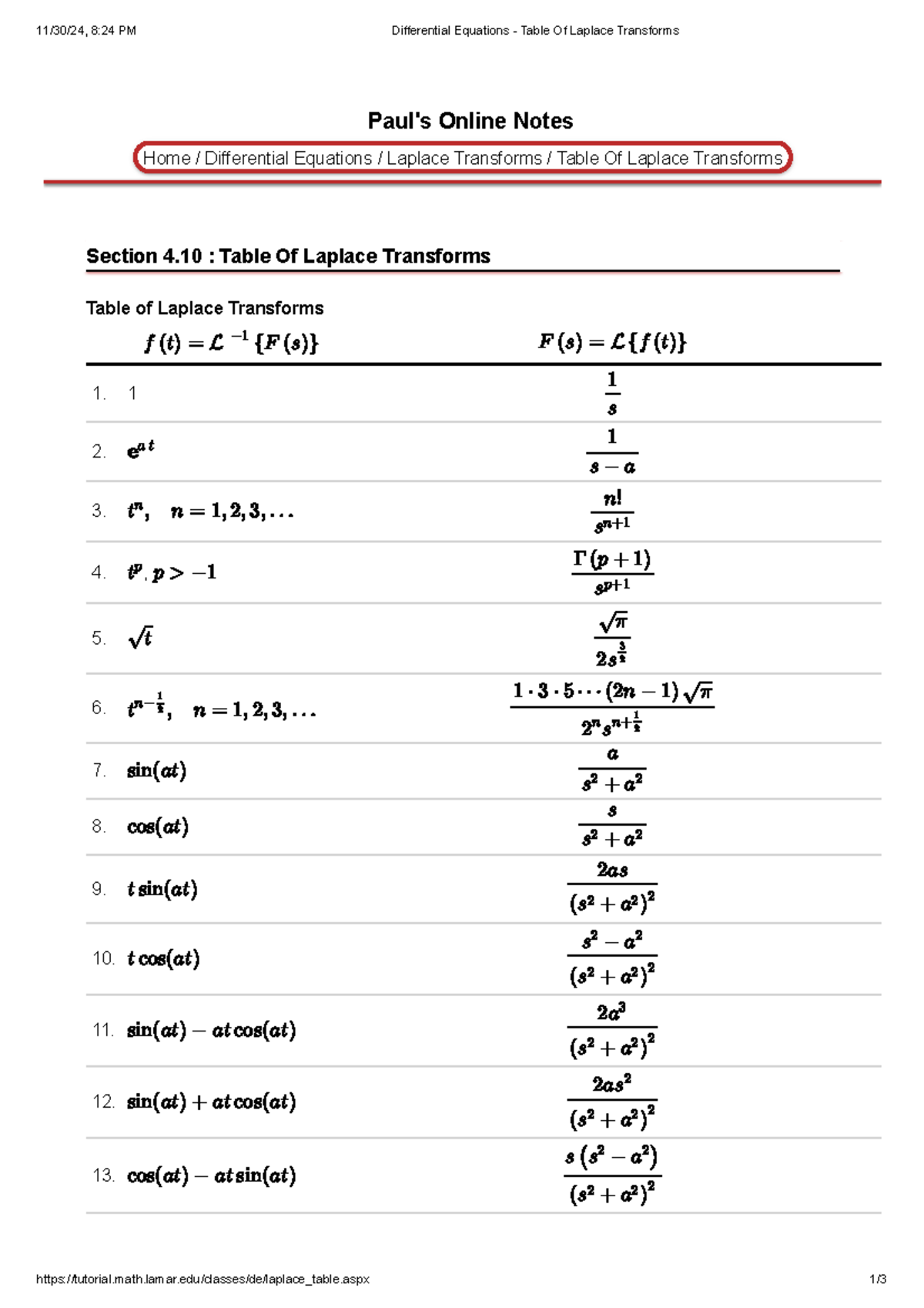 Differential Equations - Laplace Transforms Reference Table - Studocu