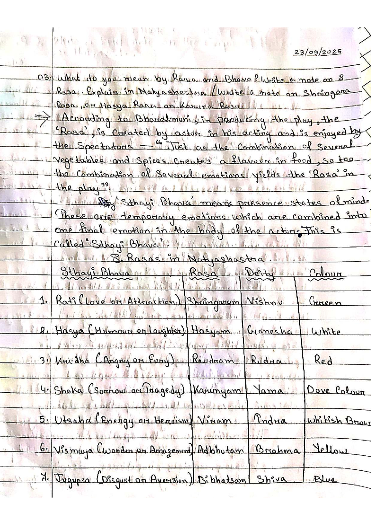 Rasa Theory in Natyashastra: Exploring 8 Rasas and Their Bhavas - Studocu