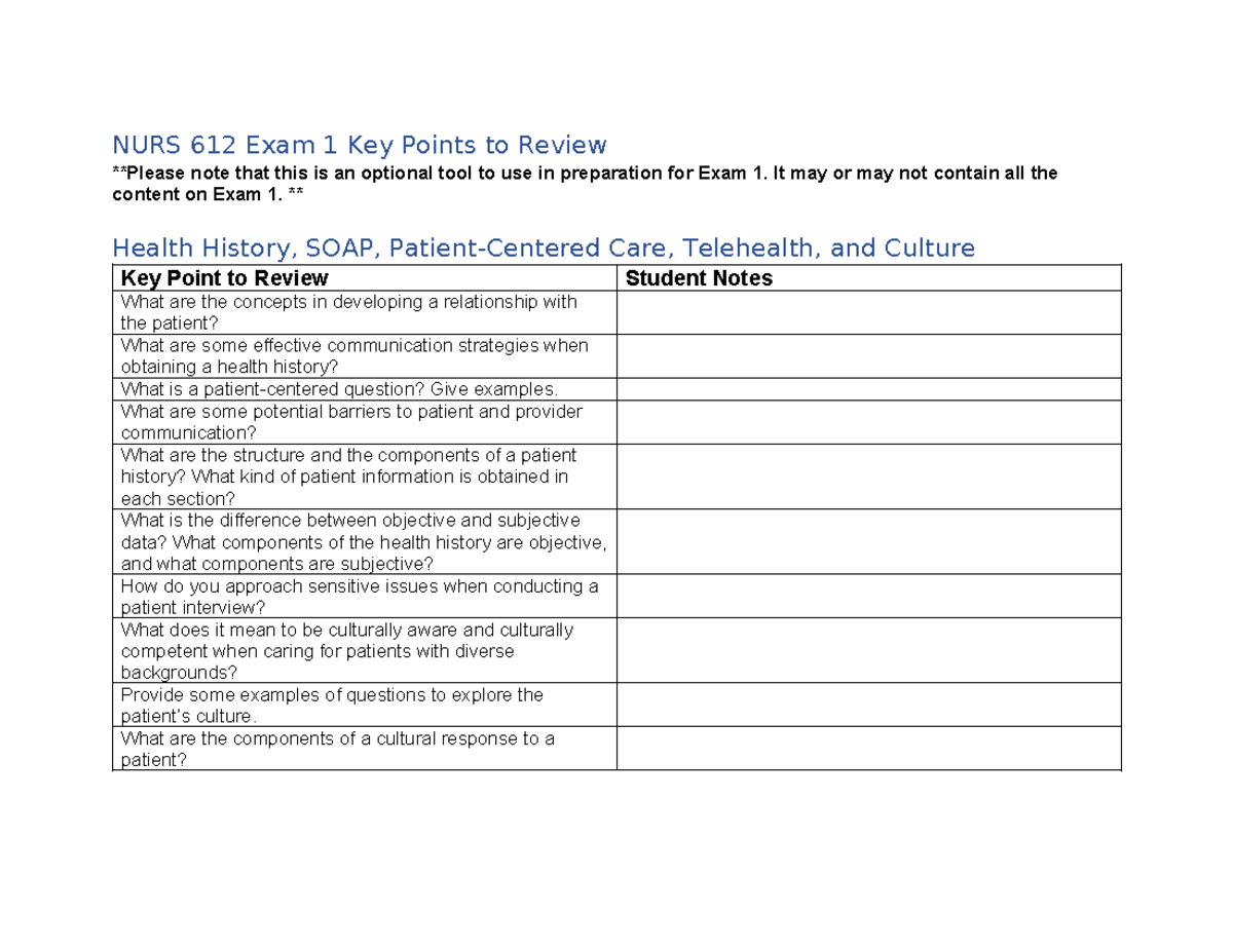 NURS 612 Exam 1 Review: Key Points on Health History & EENT - Studocu