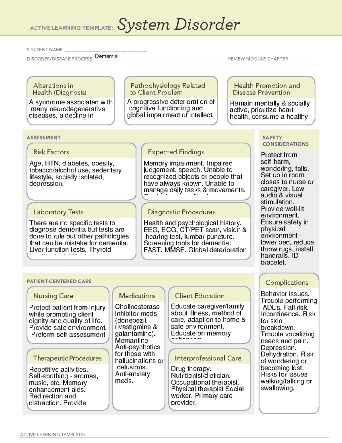Dementia ATI Active Learning Template - ACTIVE LEARNING TEMPLATES ...