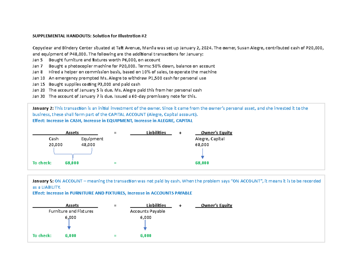 Financial Transactions Summary for Copyclear & Bindery Center - Studocu