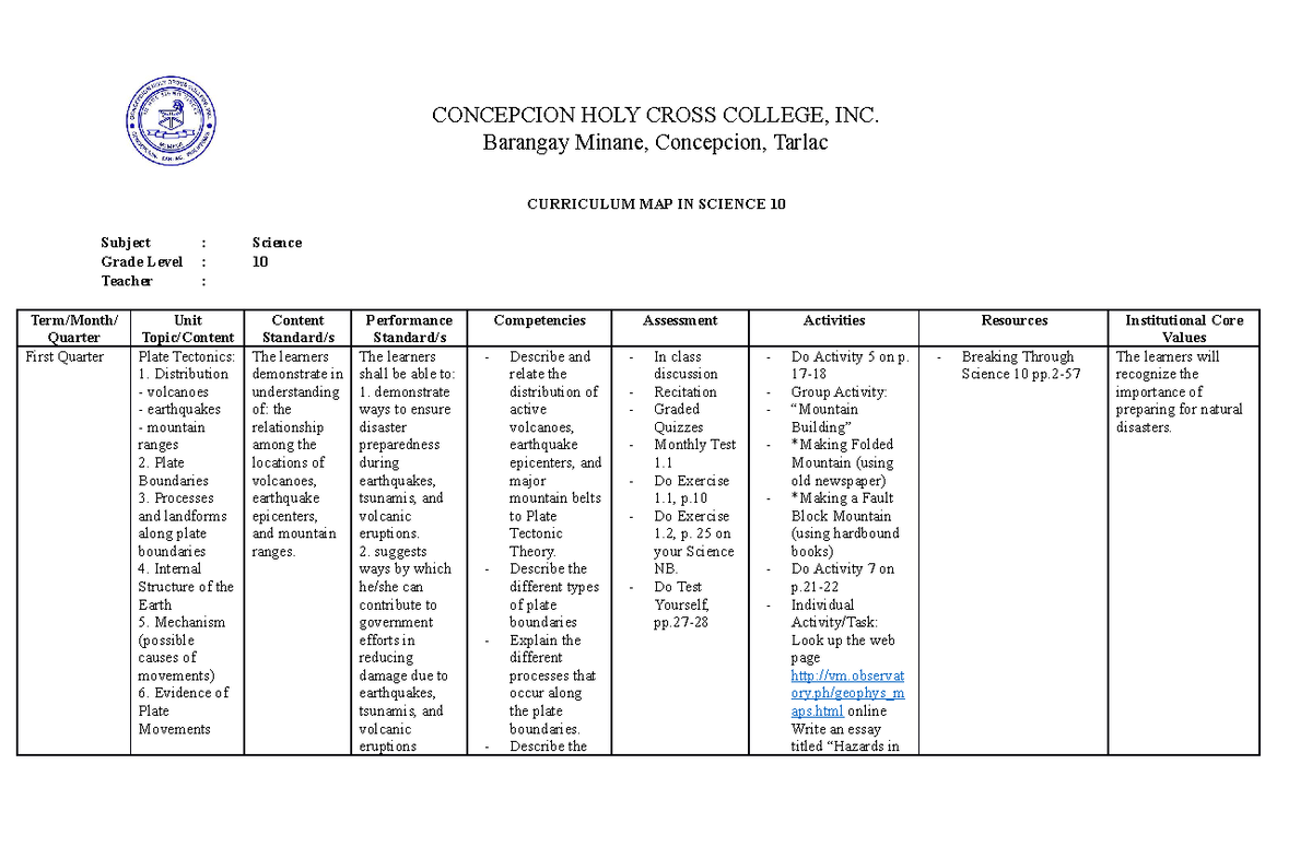 Curriculum Map for Science 10: Plate Tectonics and Disaster ...