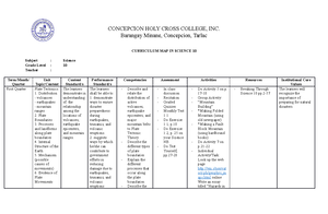 My-Weekly-Journal - Weekly Journal Internship - Weekly Reflection ...