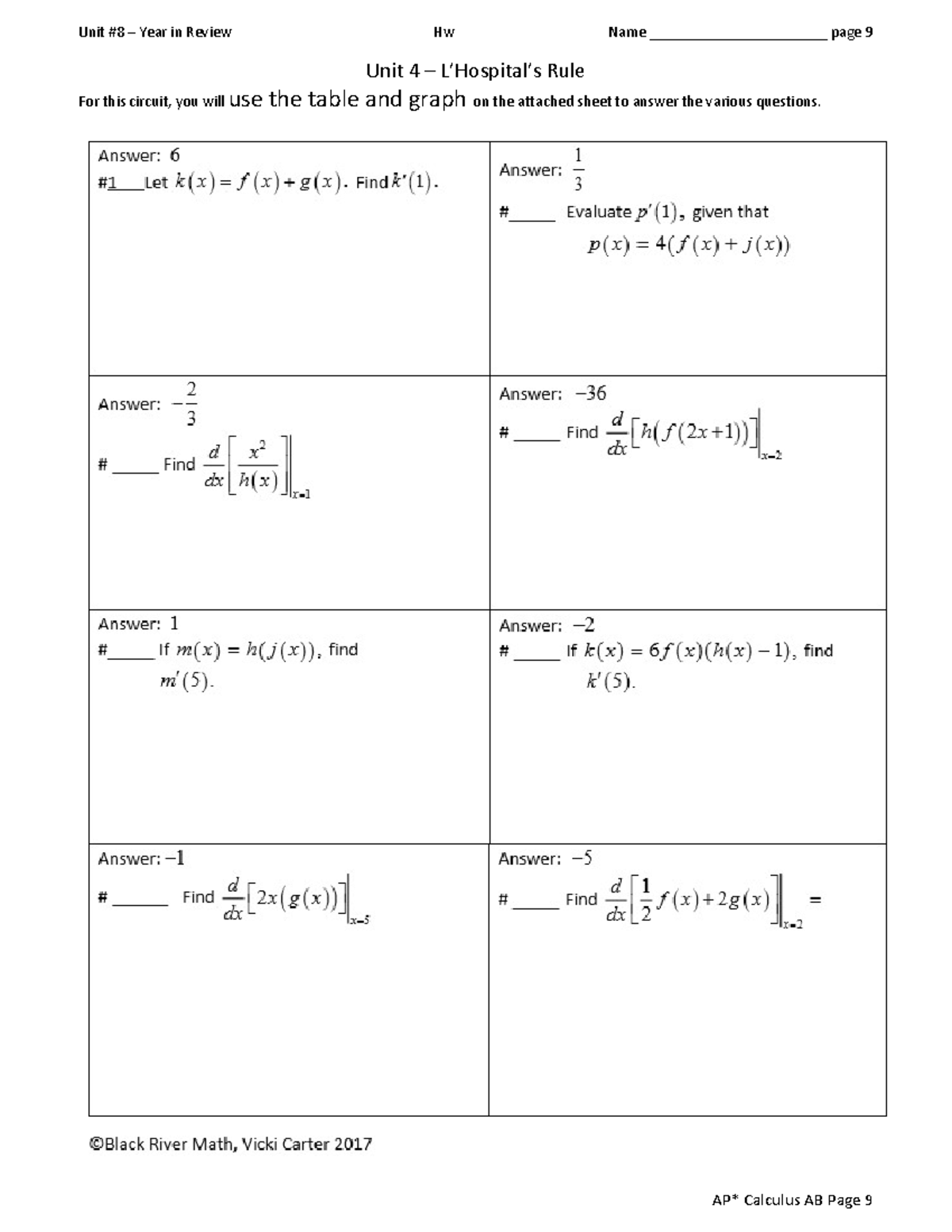Ap calculus review hw unit 1-4 - Unit #8 – Year in Review Hw Name