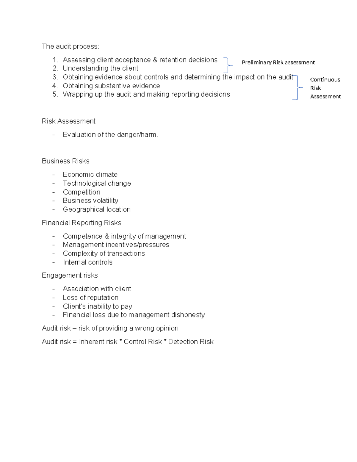 BCS 3A Final Exam: Risk Assessment & Substantive Testing Guide - Studocu