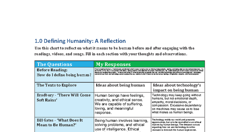 New assi - assignmnent - 1 Defining Humanity: A Reflection Use this ...