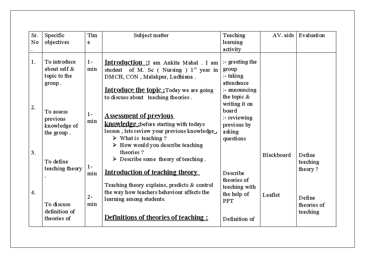M. Sc (Nursing) 1st Year: Teaching Theories Overview and Activities ...