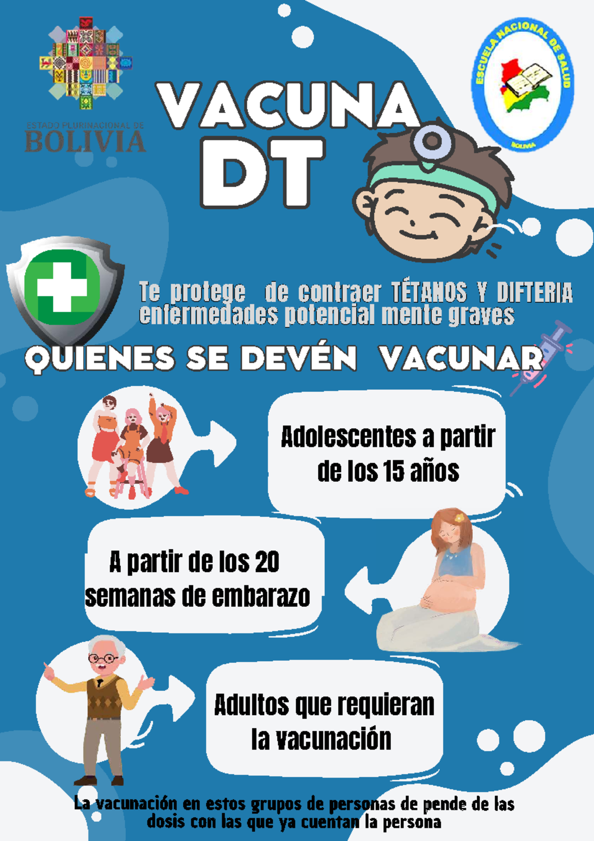 Volante de DT - INFORMACION SOBRE VACUNA DT - DTDT VACUNAVACUNA Te ...