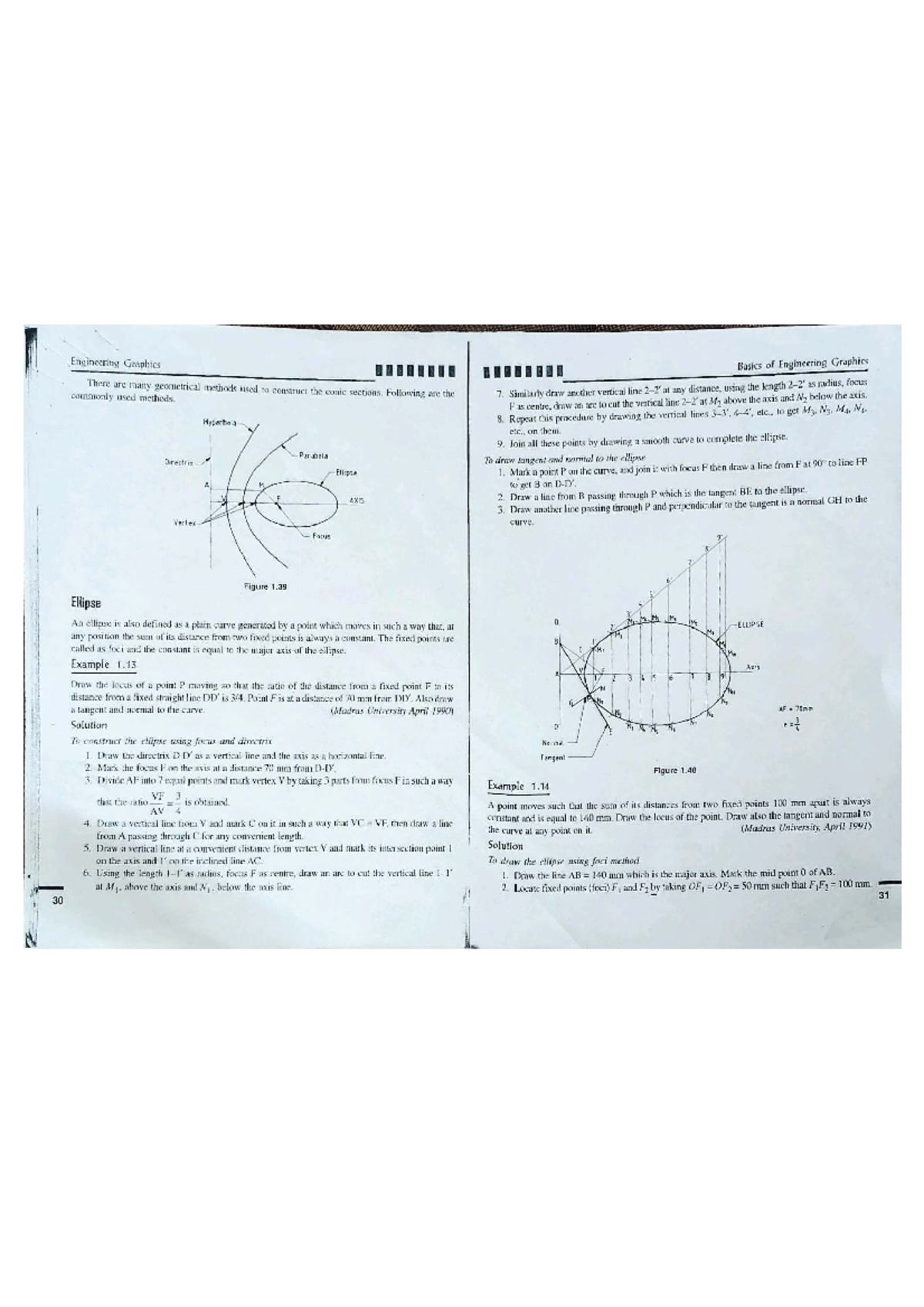 Engineering Graphics (EG) Basics: Key Methods for Conic Sections - Studocu