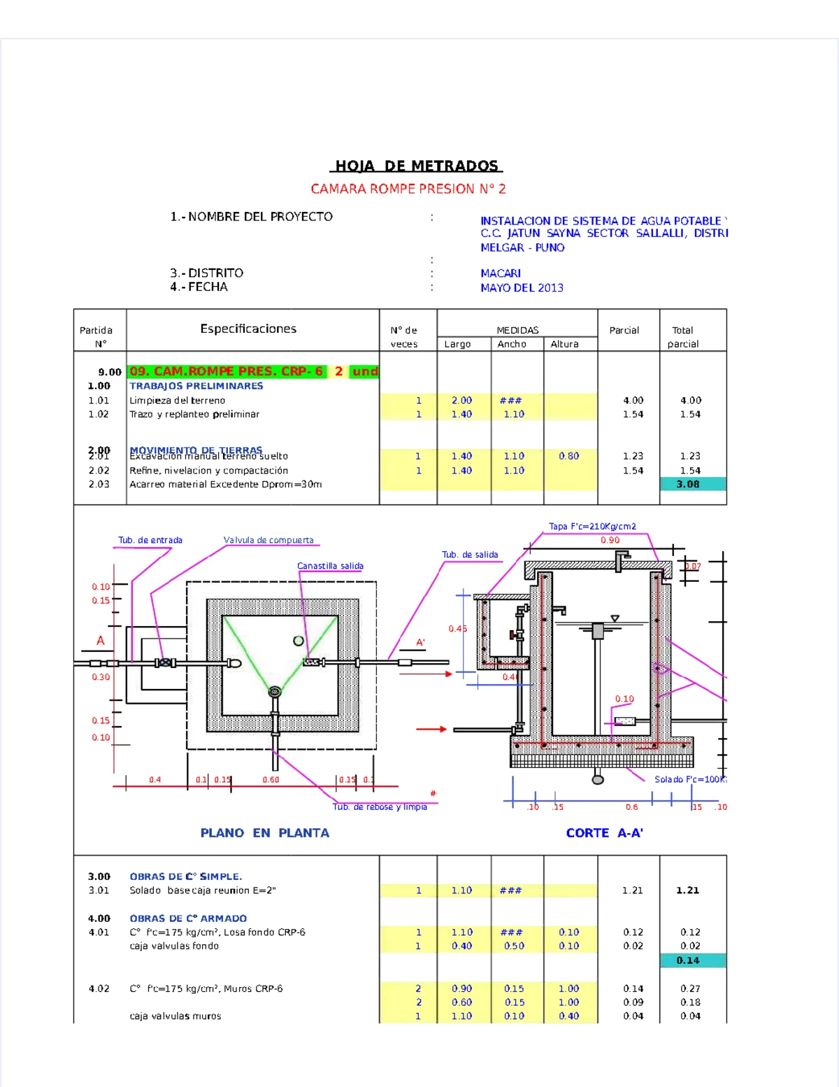 Cuadro de Operacionalización de Variables Oficial - CUADRO OPERACIONAL ...
