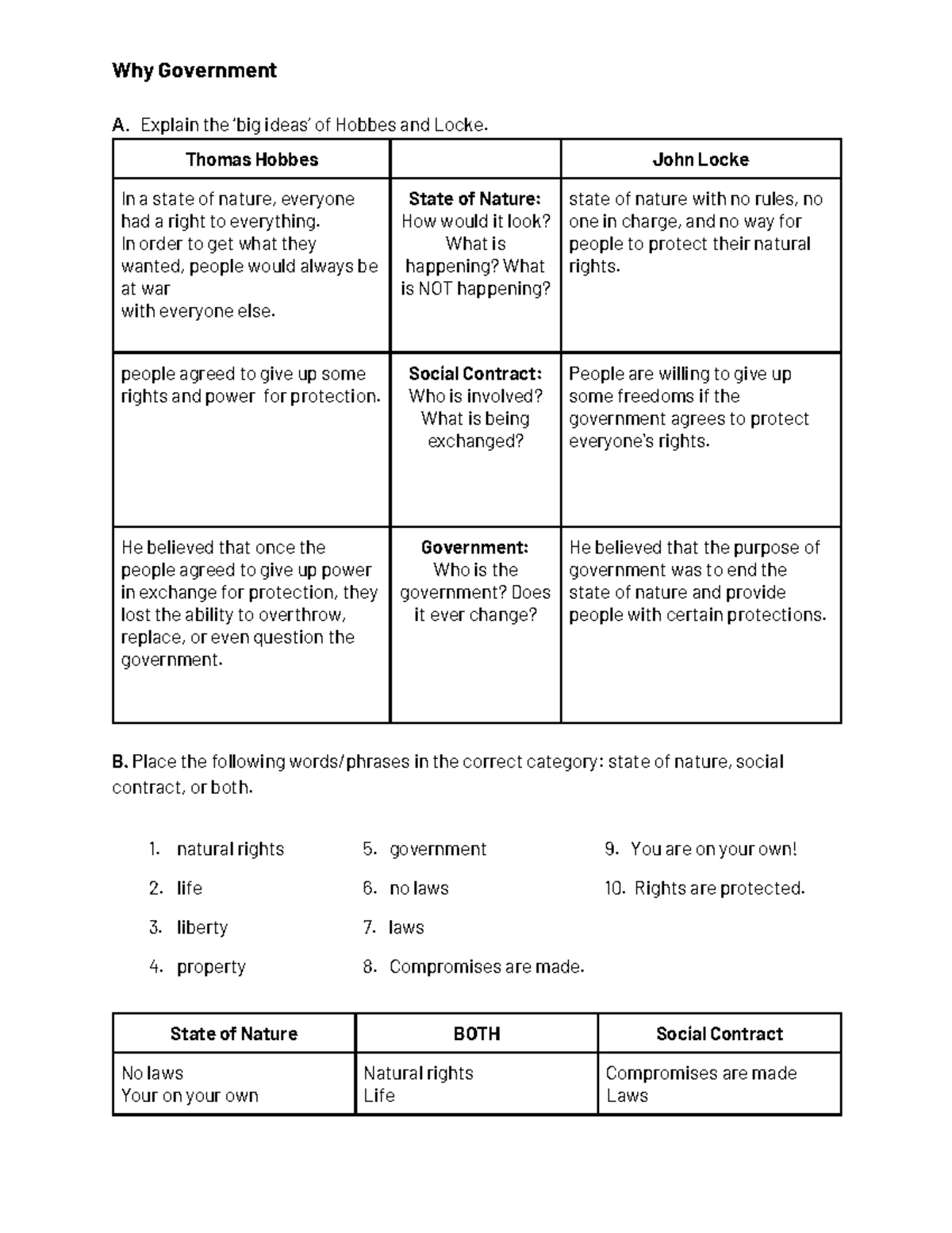 Government Concepts: Hobbes and Locke - Worksheet Analysis - Studocu