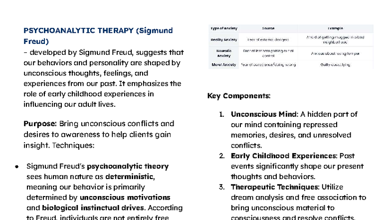 PSY313: Overview of Psychoanalytic Therapy and Key Concepts - Studocu