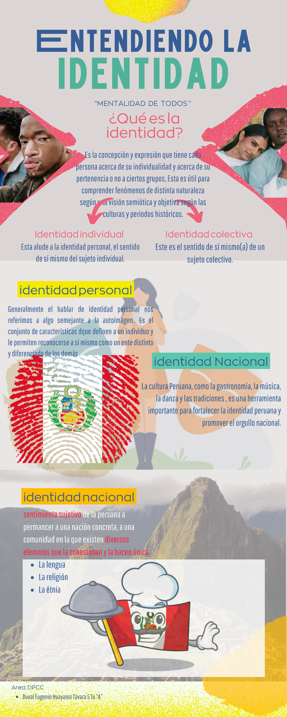 Infografia identidad ´Personal y Nacional - Es la concepción y ...