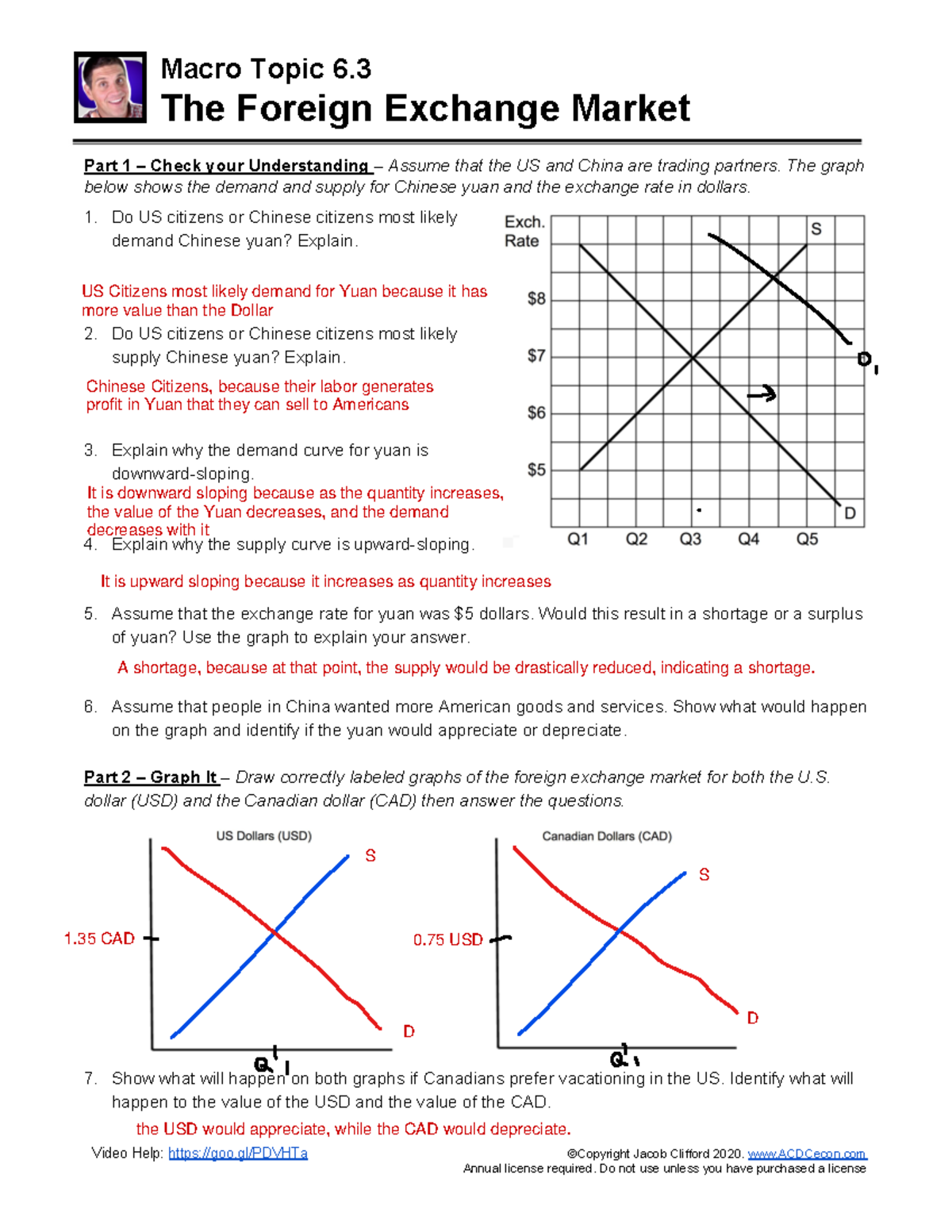 Macro Topic 6: Understanding the Foreign Exchange Market - Econ - Studocu