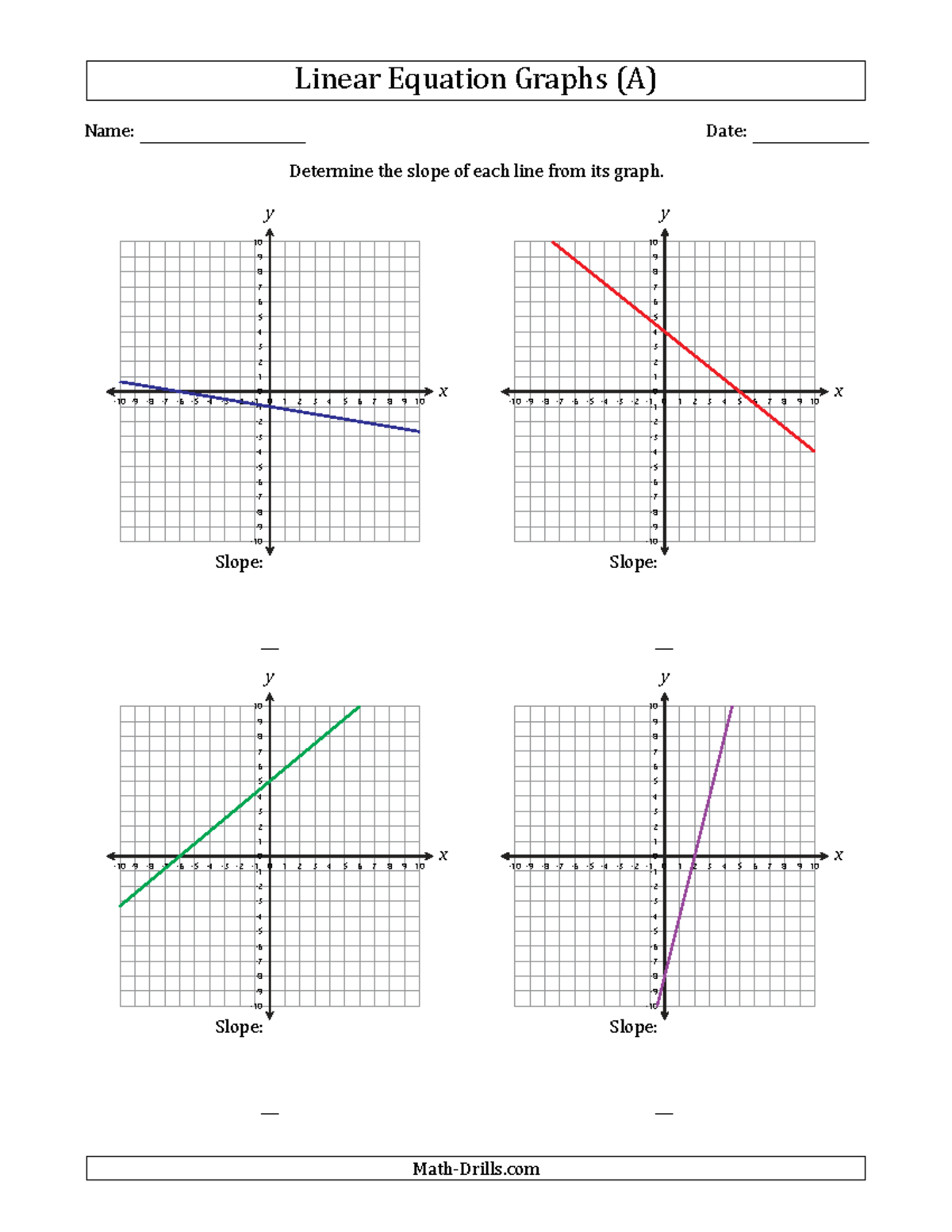 Algebra find slope from graph 001 - Linear Equation Graphs (A) Name ...