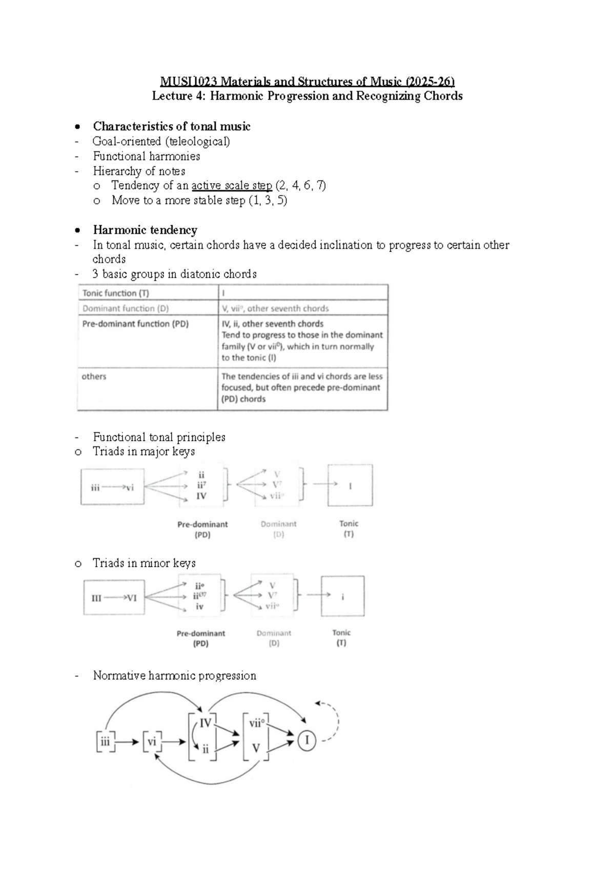 MUSI1023 Lecture 4: Harmonic Progression & Chord Characteristics - Studocu