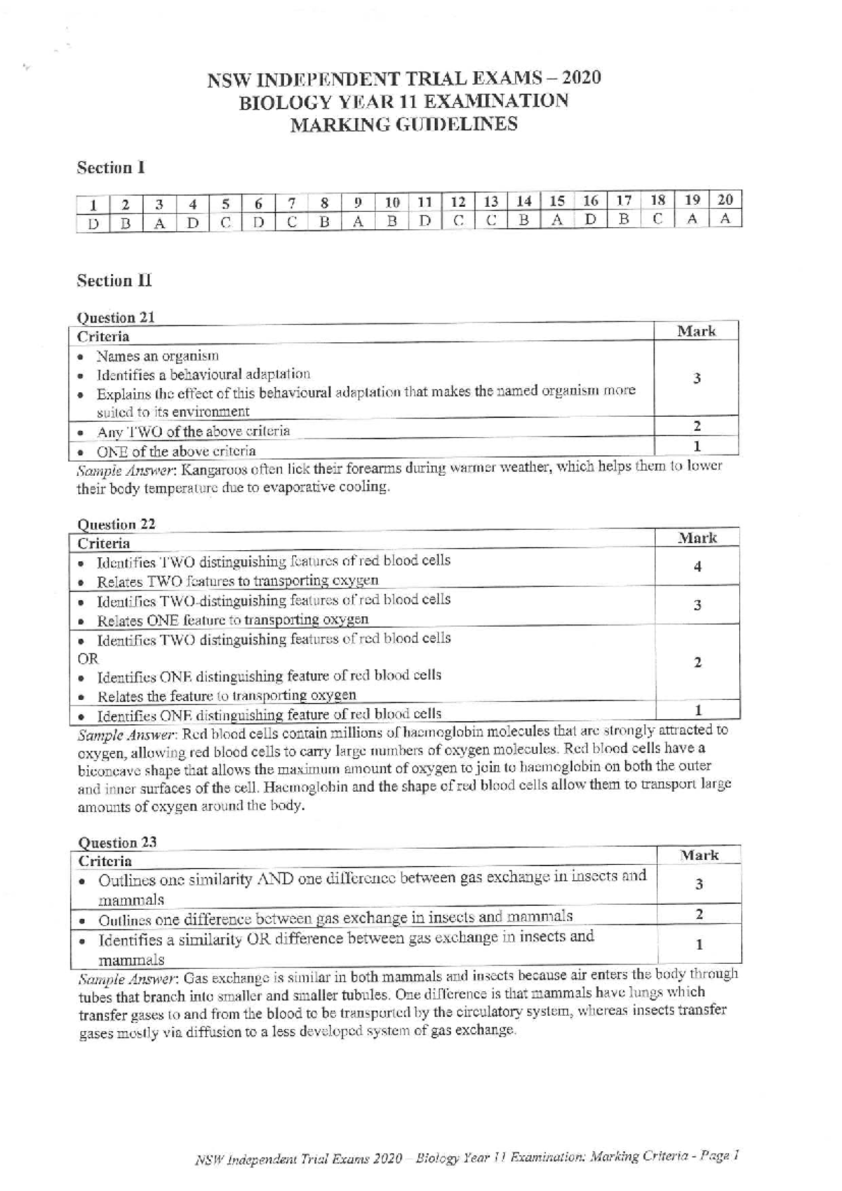 NSW Independent Trial Exams 2020 Biology Year 11 Examination Marking ...
