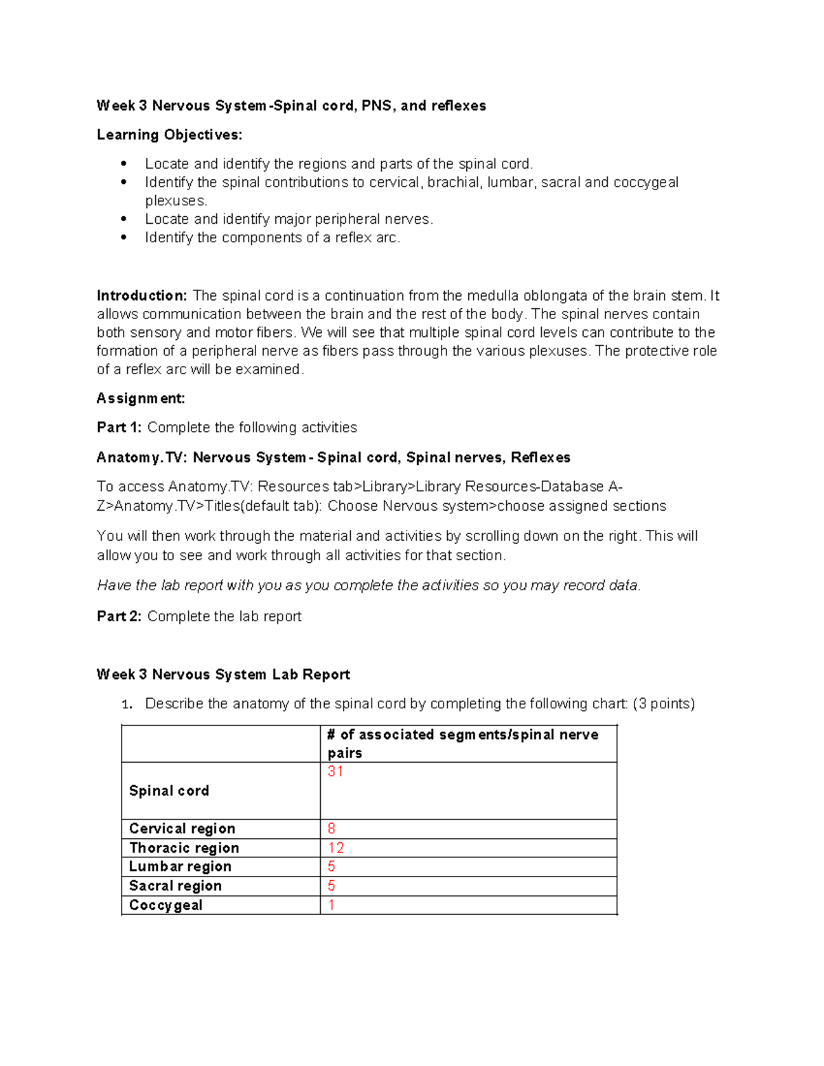Final lab 3 Spinal cord - Week 3 Nervous System-Spinal cord, PNS, and reflexes Learning ...