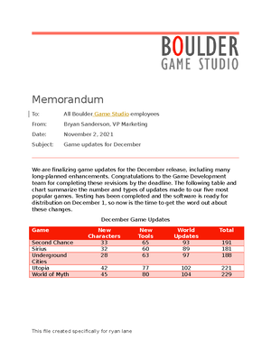 [Solved] The operating system manages interactions between hardware and - Introduction to ...