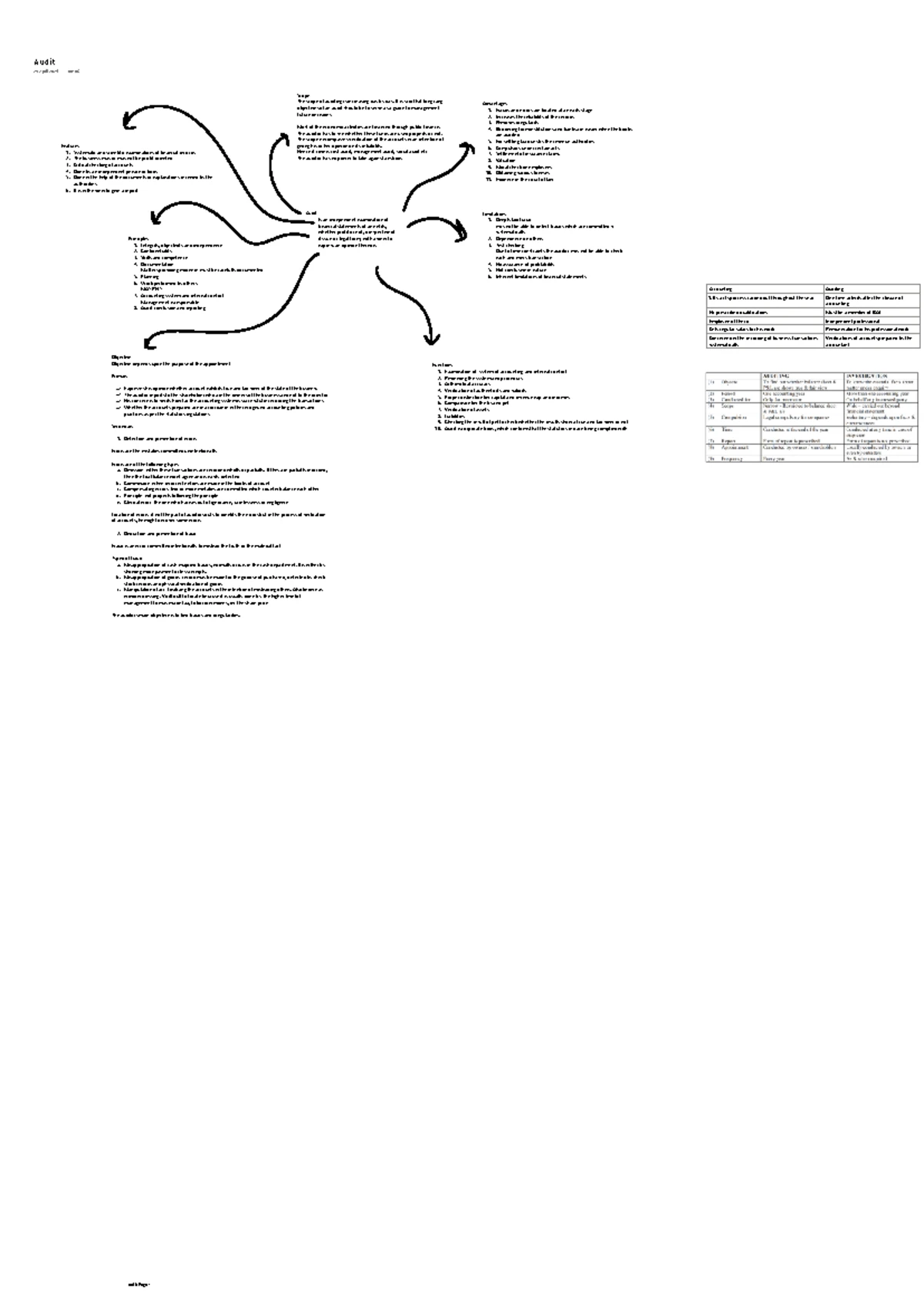 Chapter 9 Ratio Analysis Practice Questions with solutions - Introduction CHAPTER 9 Ratio ...
