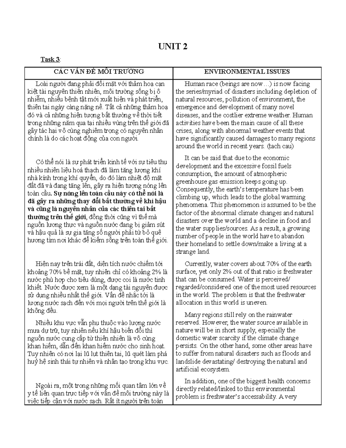 UNIT 2-3,4 done - Grade: 8 - UNIT 2 Task 3 : CÁC VẤN ĐỀ MÔI TRƯỜNG ...