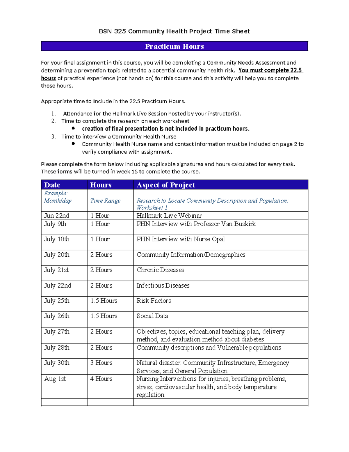 BSN 325 Community Health Project Practicum Hours Time Sheet - Studocu
