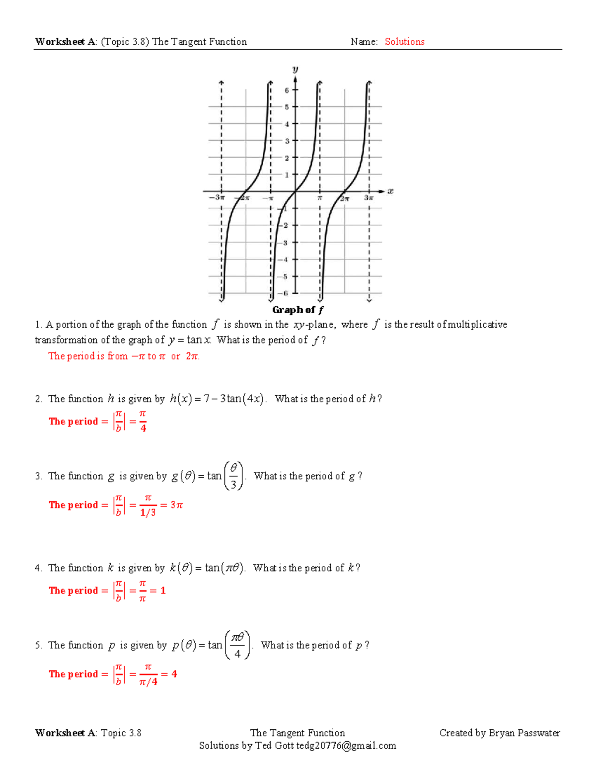 Worksheet A: Topic 3.8 The Tangent Function Solutions (Answers) - Studocu