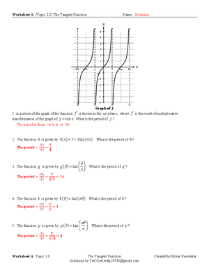 3.8b for apprecalc - Worksheet B: Topic 3 The Tangent Function Created ...