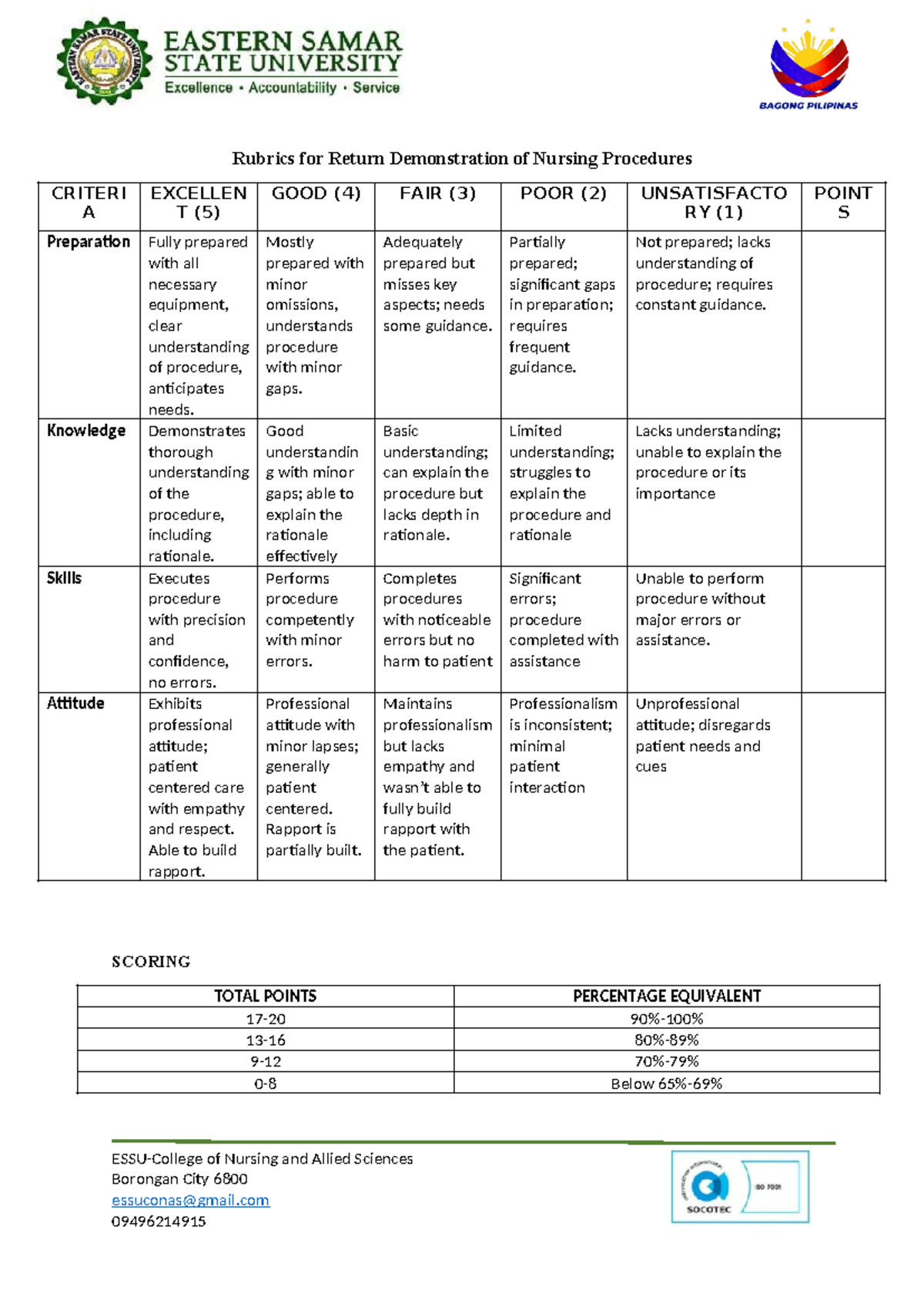 Rubrics for Nursing Procedures Return Demonstration (NURS 101) - Studocu