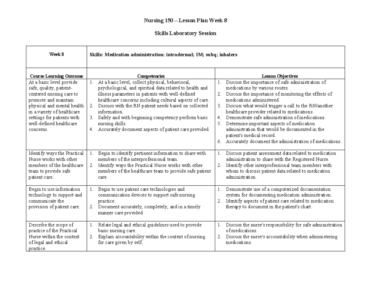 Week 8 Lesson Plan (Student Version) - Nursing 150 – Lesson Plan Week 8 ...