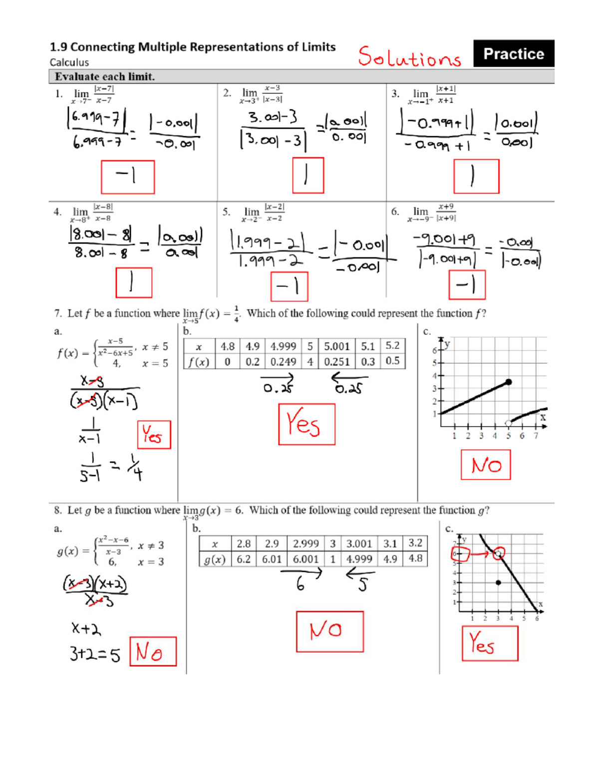 Calc 1 - 1.9 Connecting Multiple Representations of Limits Solutions - Studocu