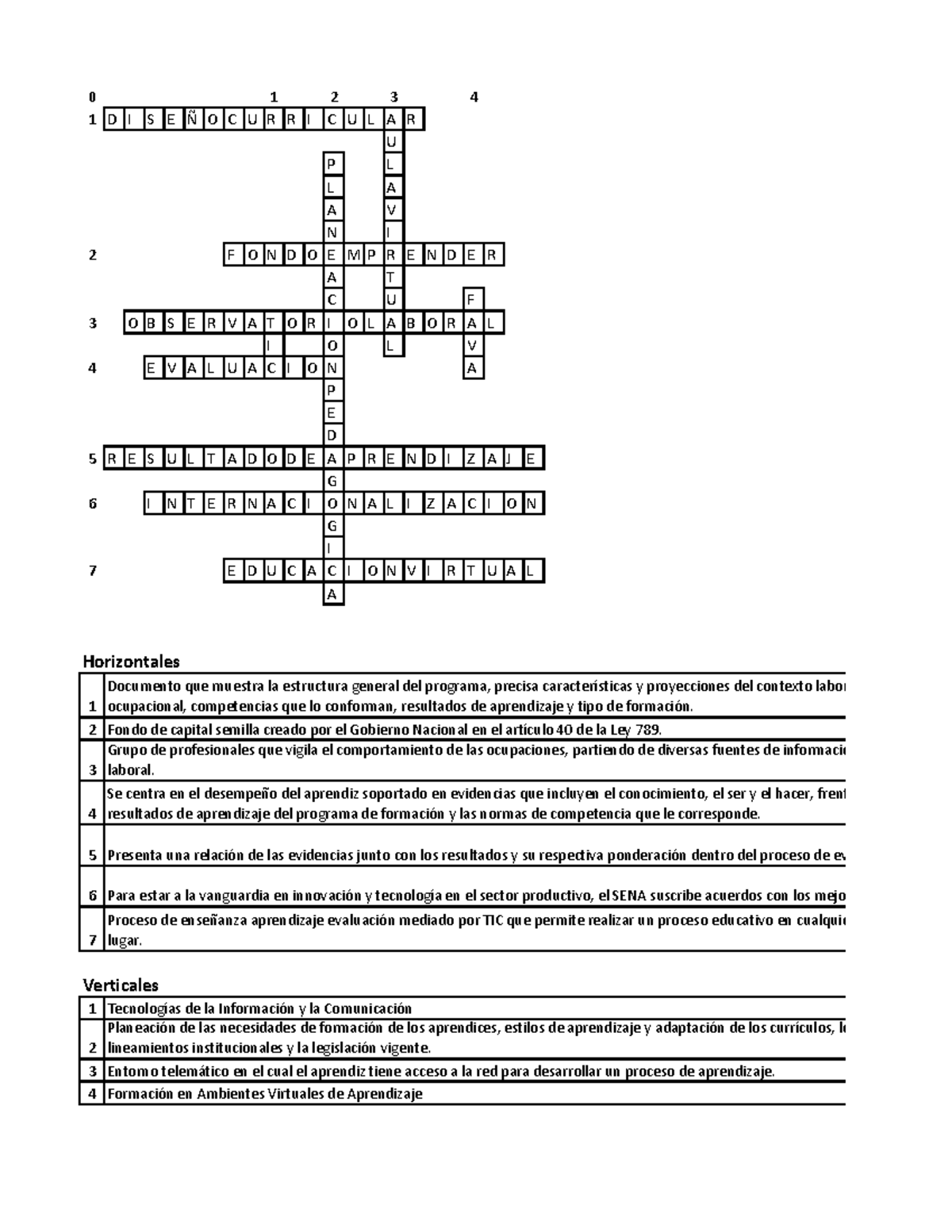Crucigrama Sena - SENA - 0 1 2 3 4 1 D I S E Ñ O C U R R I C U L A R U ...
