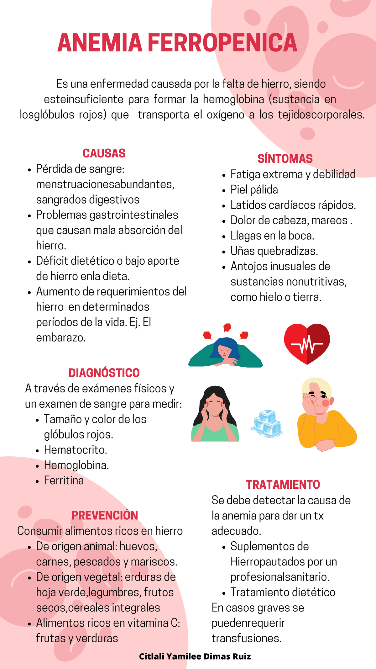 Anemia Ferropénica: Causas, Síntomas y Tratamiento Esencial - Studocu