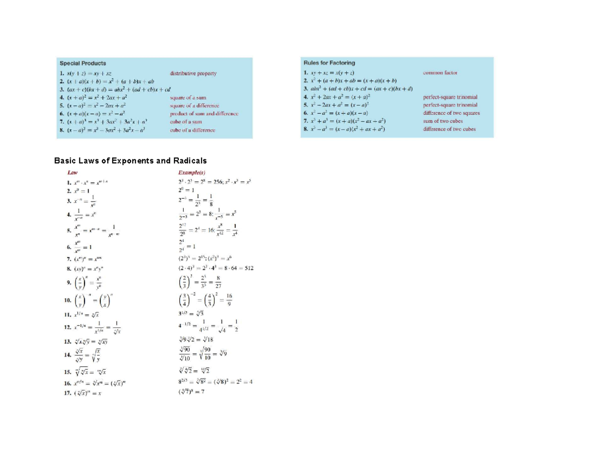 QMS 130 - notes - week 2 - QMS130 - Basic Laws of Exponents and ...