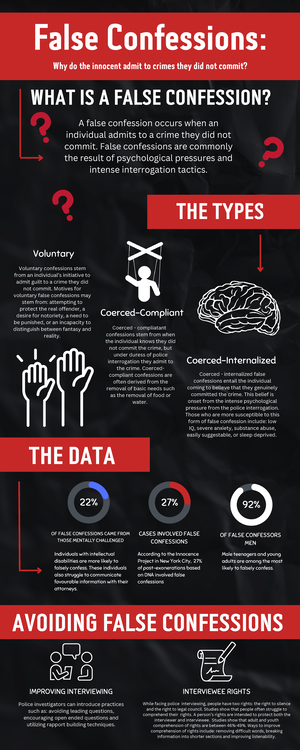 [Solved] What are 7 examples of Static risk factors - Introduction to ...