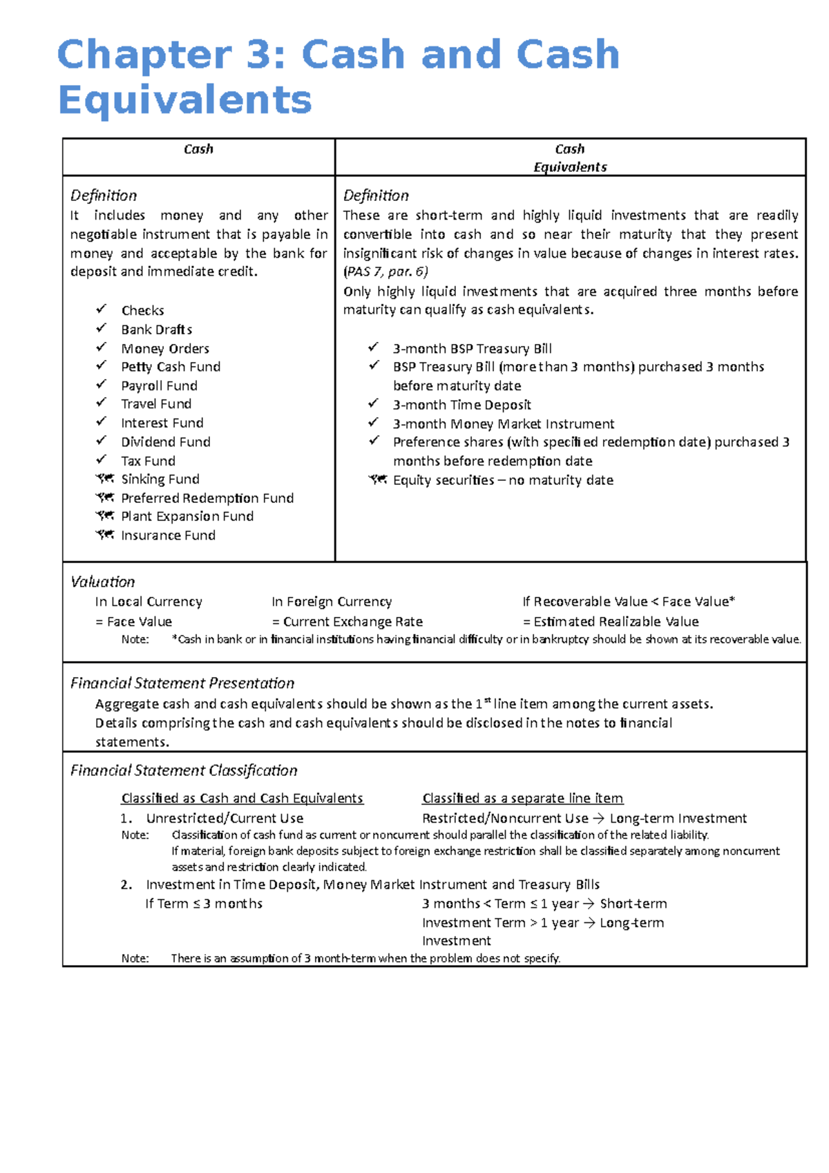 2.-Cash-and-Cash-Equivalents - Chapter 3: Cash and Cash Equivalents ...