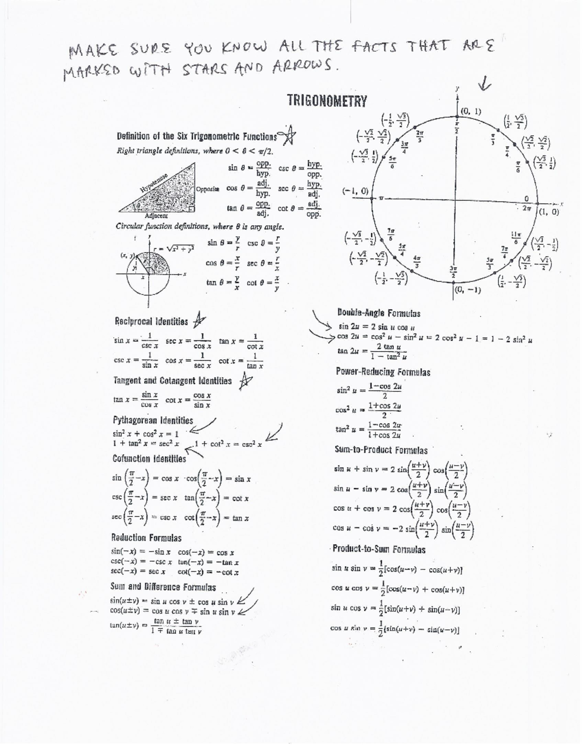 Summer Assignment: AP Calculus AB Review and Practice - Studocu